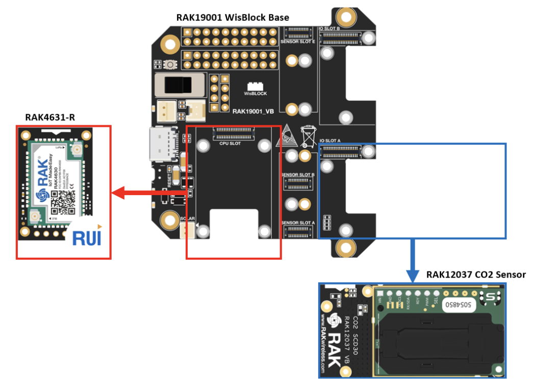 How To Manage LoRaWAN Downlinks to Configure the Uplink Interval of CO2 ...