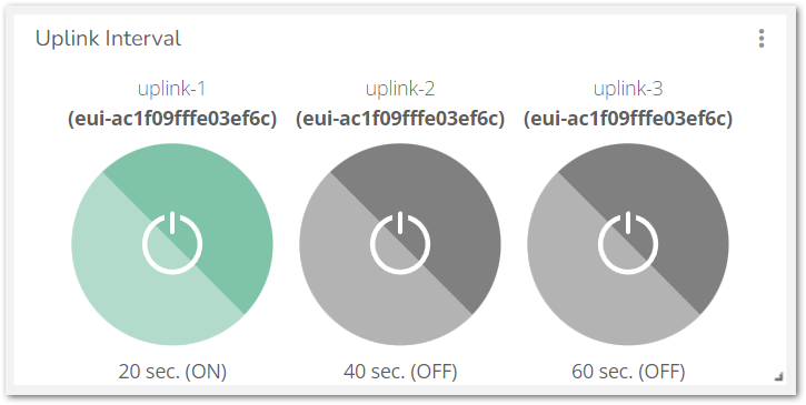 How To Manage LoRaWAN Downlinks to Configure the Uplink Interval of CO2 Monitoring Device with ...