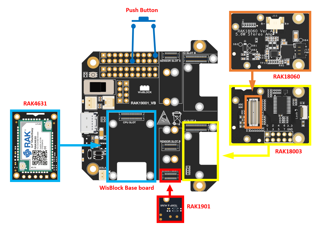 How To Build Your Own WisBlock Temperature Sensor with Voice Notification – RAKwireless Learn