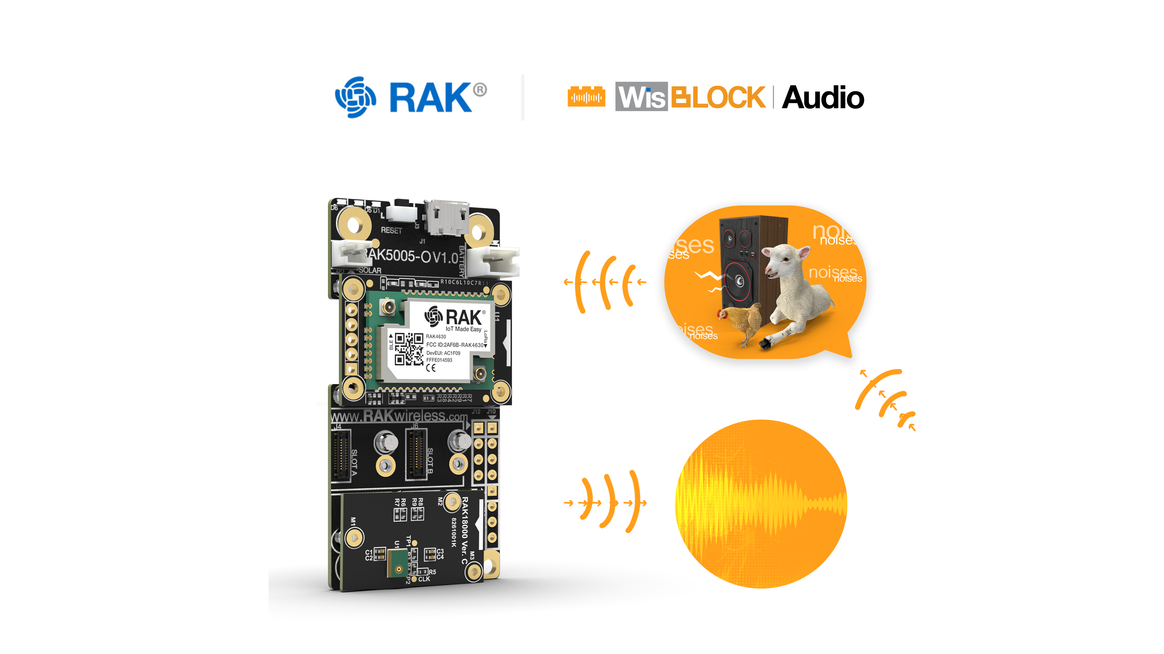 How To Build Your Own Fft Audio Analyzer Rakwireless Learn