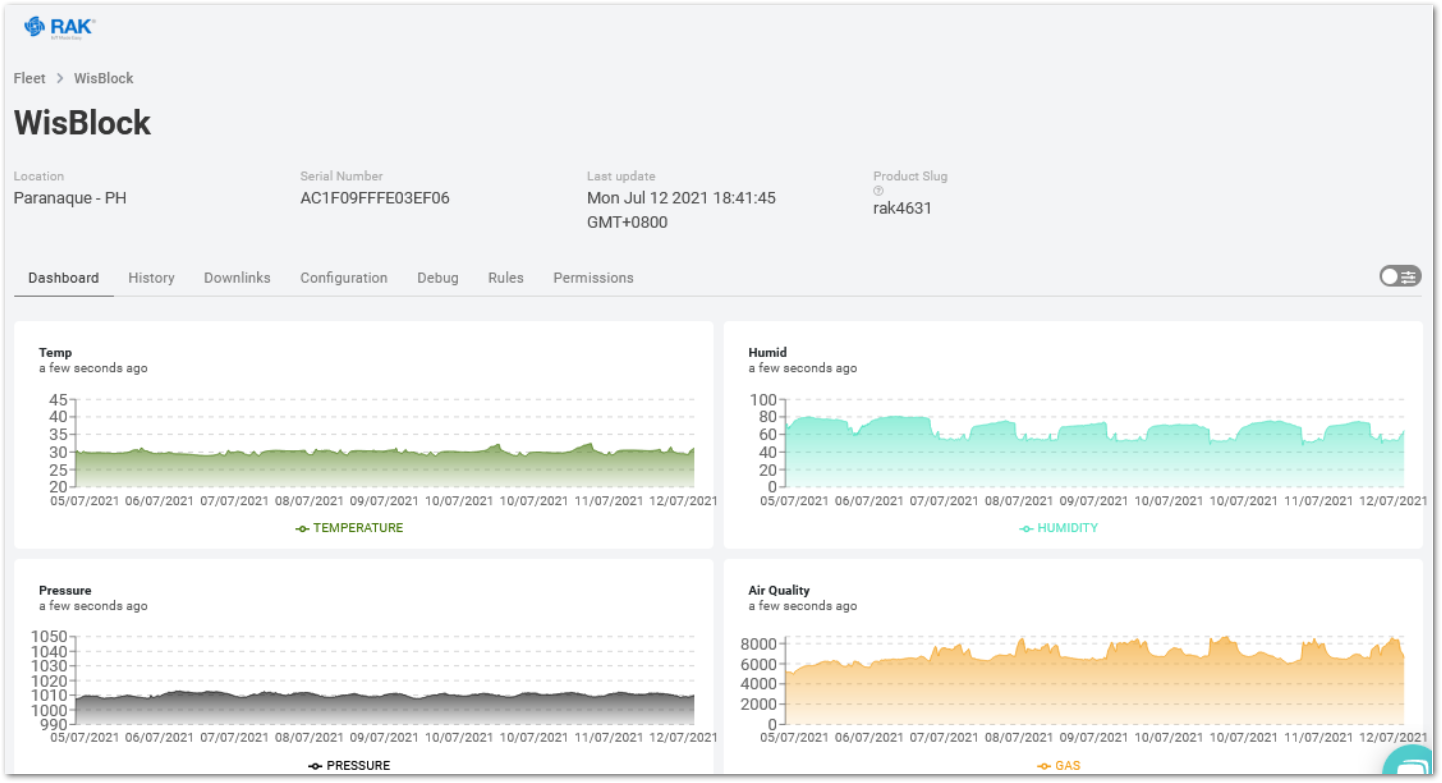 How To Visualize Sensor Data on Datacake Using Chirpstack – RAKwireless Learn