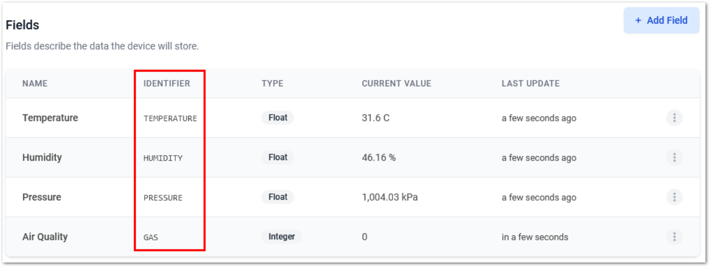 How To Visualize Sensor Data On Datacake Using Chirpstack Rakwireless Learn 
