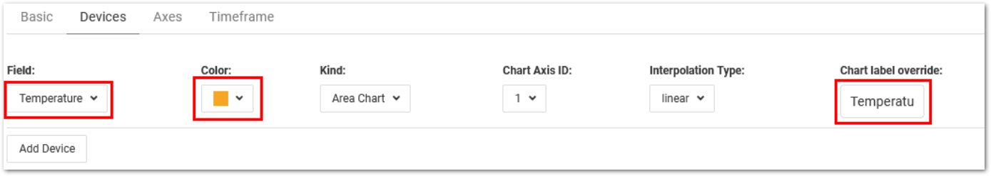 How To Visualize Sensor Data On Datacake Using Chirpstack Rakwireless Learn 