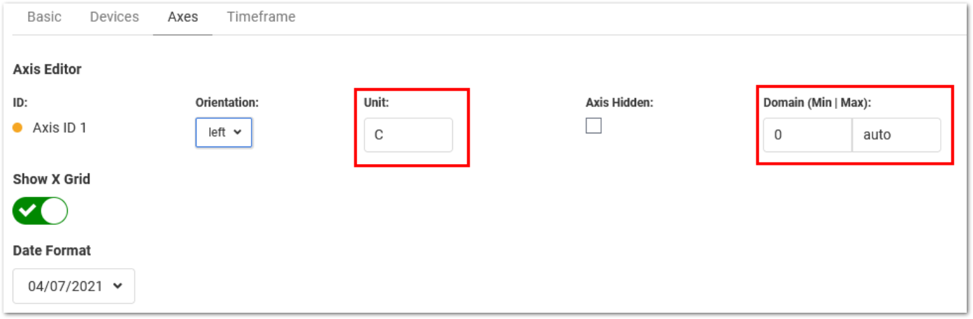 How To Visualize Sensor Data On Datacake Using Chirpstack Rakwireless