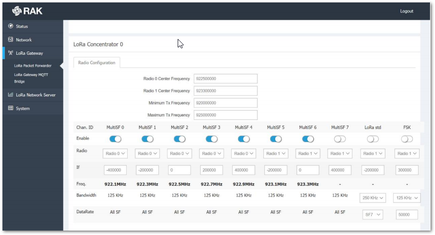 How To Configure LoRa Concentrator Spectrum Settings – RAKwireless Learn